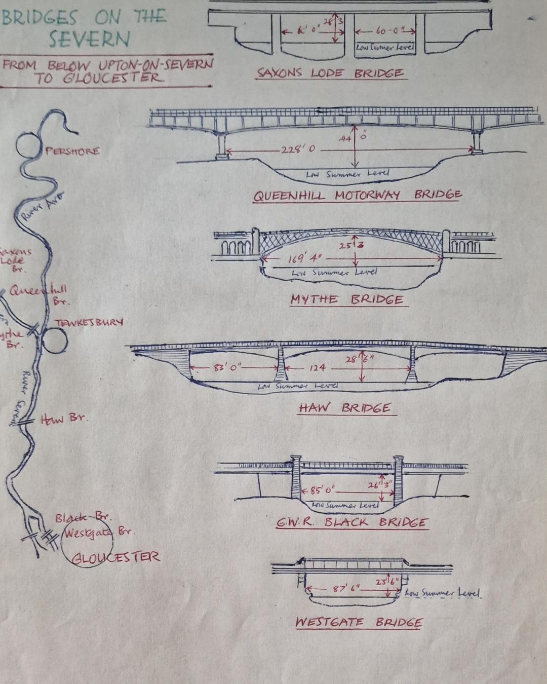 Sketch Drawings of the Bridges on the Severn - Worcester